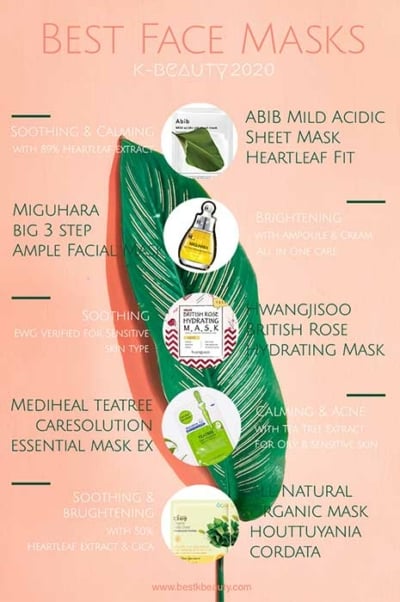 Best Korean Face Masks for Hydrating, Brightening, and Anti-aging ...