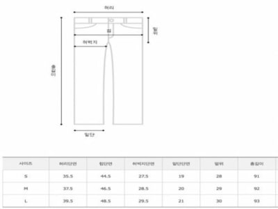 Shopping Korea : Converting your clothes in Korean size - IVisitKorea