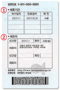How to Apply Alien Registration Card (ARC) and Important Things to Know