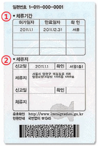 How to Apply Alien Registration Card (ARC) and Important Things to Know